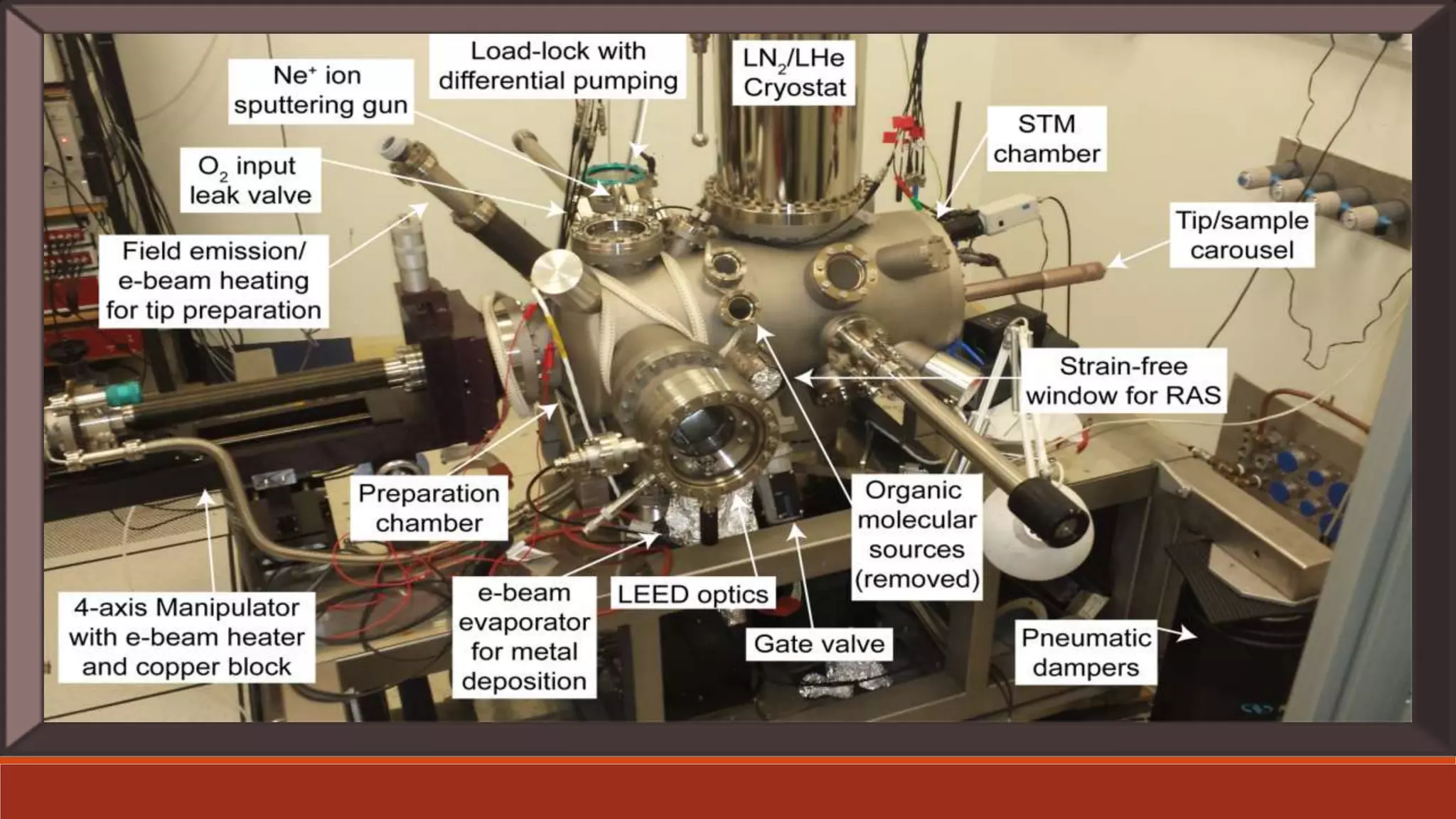 Scanning Tunneling Microscope | PPTX