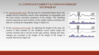 Scanning Tunneling Microscope | PPTX