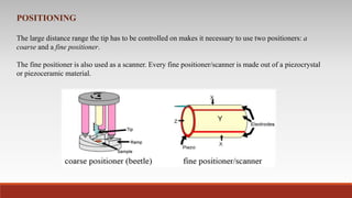 Scanning Tunneling Microscope | PPTX