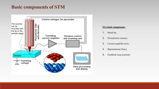 Scanning Tunneling Microscope | PPTX