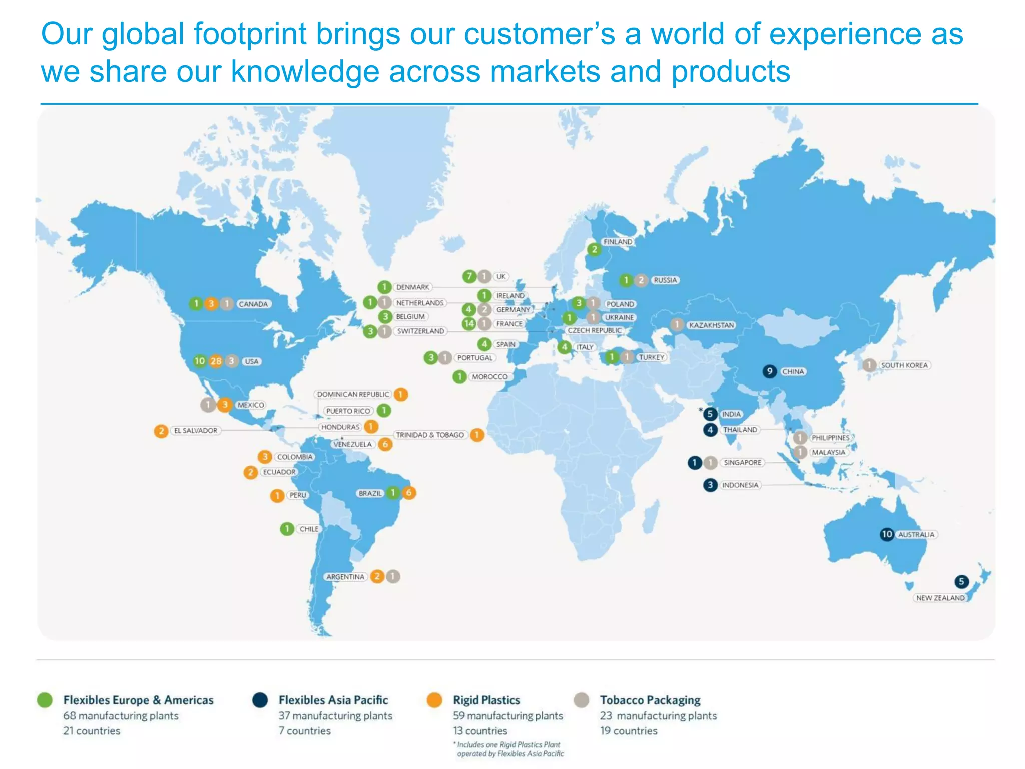 Amcor presentation by Hilary crowe in 11th IDCN event, 13th November ...