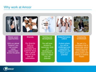 Amcor presentation by Hilary crowe in 11th IDCN event, 13th November ...