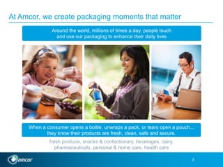 Amcor presentation by Hilary crowe in 11th IDCN event, 13th November ...