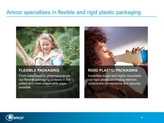 Amcor presentation by Hilary crowe in 11th IDCN event, 13th November ...