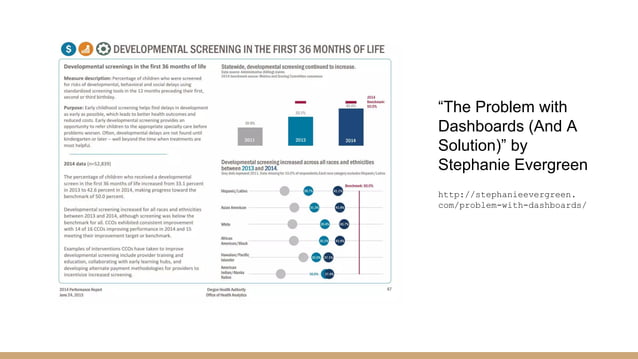 Scaling Analysis Responsibly | PPT