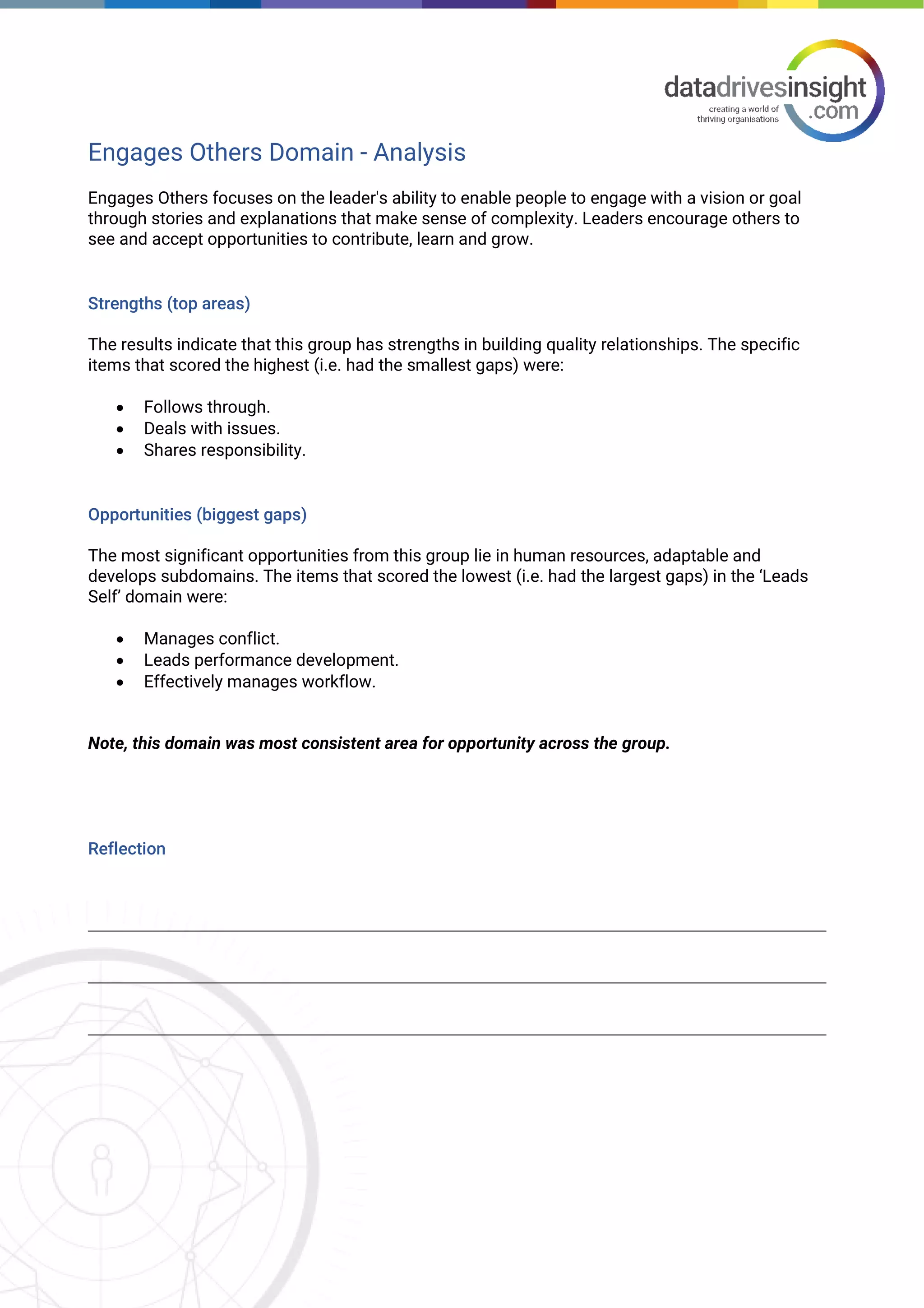 HILCA 360 sample aggregate report NHS | PDF