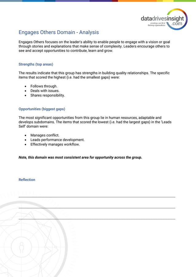 HILCA 360 sample aggregate report NHS | PDF