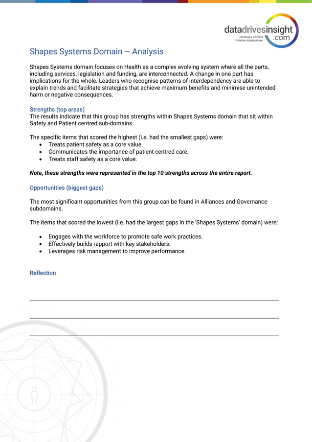 HILCA 360 sample aggregate report NHS | PDF