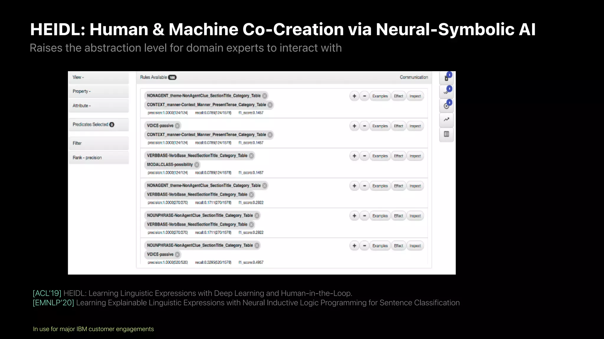 Building, Growing and Serving Large Knowledge Graphs with Human-in-the ...