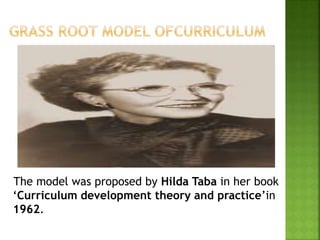Hilda model | PPTX