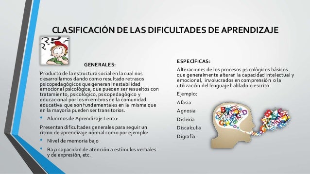Identificacion De Problemas De Aprendizaje - slingo
