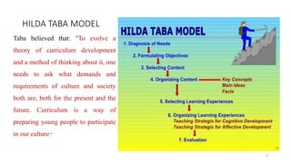 Hilda taba model | PPTX