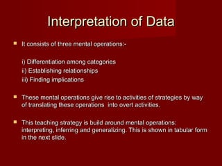 Hilda taba’s inductive thinking model | PPT