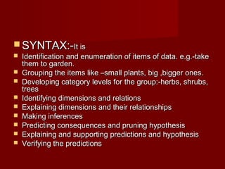 Hilda taba’s inductive thinking model | PPT