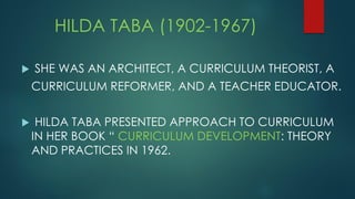 Hilda tabbas model 1902 1967 | PDF