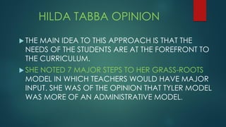 Hilda tabbas model 1902 1967 | PDF