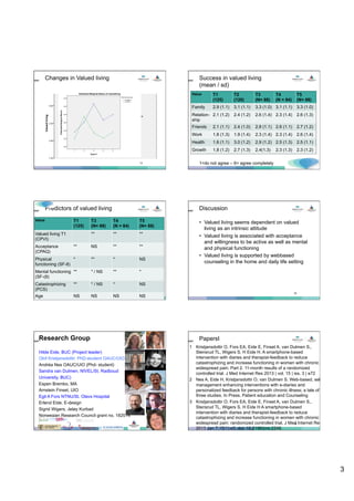 Hilde Eide NHPRC 2013 | PDF