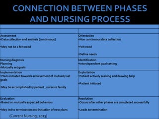 Hildegard-E-ppt-new-other.pptx