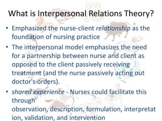 Hildegard peplau | PPT