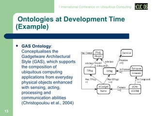 Ontologies in Ubiquitous Computing | PPT