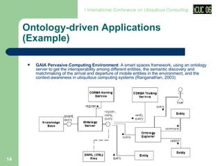 Ontologies in Ubiquitous Computing | PPT