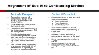 Pricing to Win: Lowest-Priced Technically Acceptable (LPTA) vs Best ...
