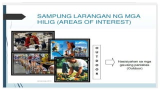HILIG.pptx.............................. | PPTX