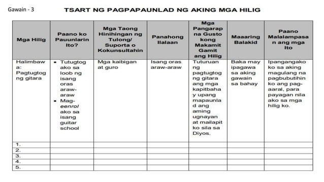 HILIG.pptx.............................. | PPTX