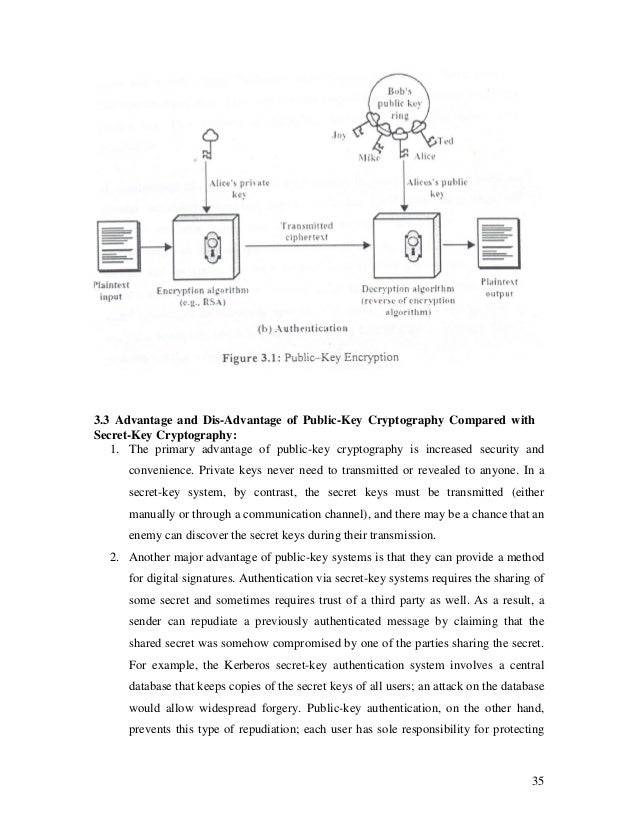 Data Encryption And Decryption Using Hill Cipher