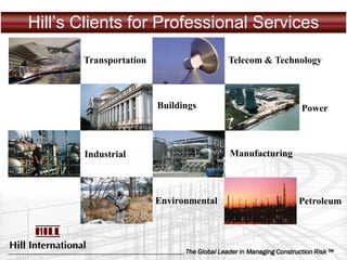 Hill Claims Services Presentation Linkedin Ppt | PDF