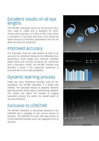 Hill RBF Calculator | PDF