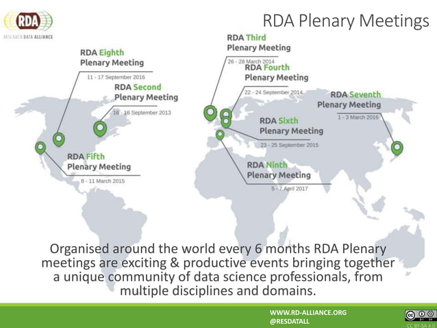 Hilary Hanahoe - The Research Data Alliance in a nutshell | PPTX