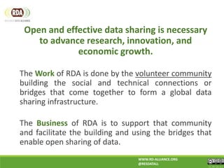 Hilary Hanahoe - The Research Data Alliance in a nutshell | PPTX