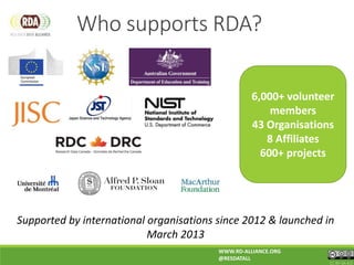 Hilary Hanahoe - The Research Data Alliance in a nutshell | PPTX