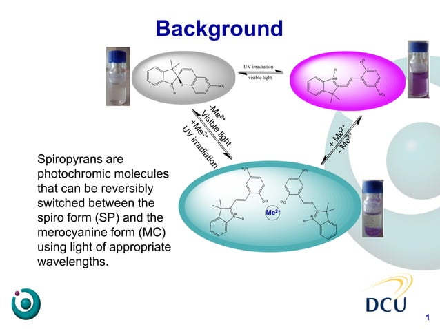 Photo-Induced Assembly of Spiropyran Polymers with Different Metal Ions ...
