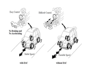 Hill Assist Control Seminar | PPTX