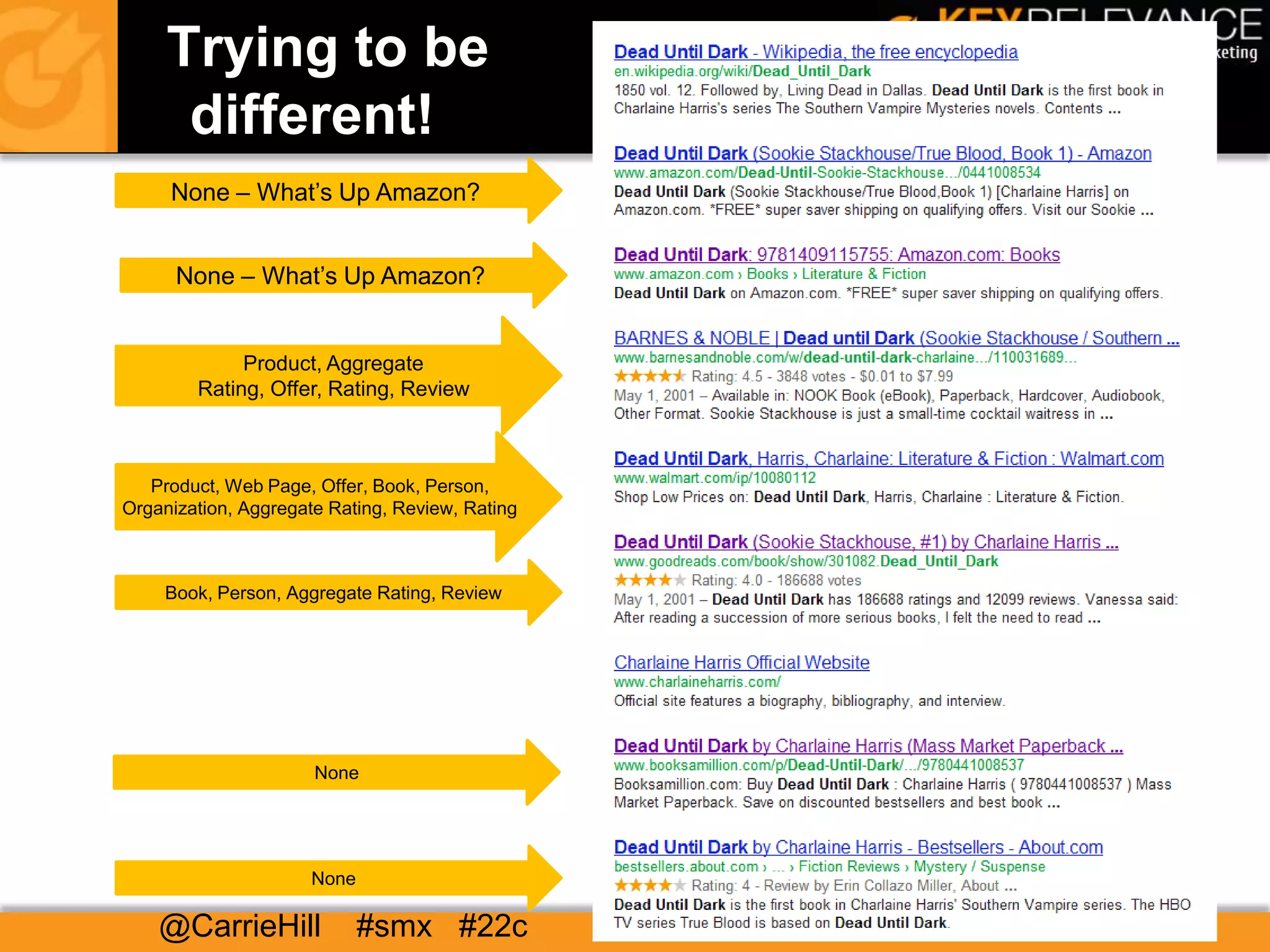 Carrie Hill - Schema 101 - Why the new meta data matters. SMX West 2013 ...