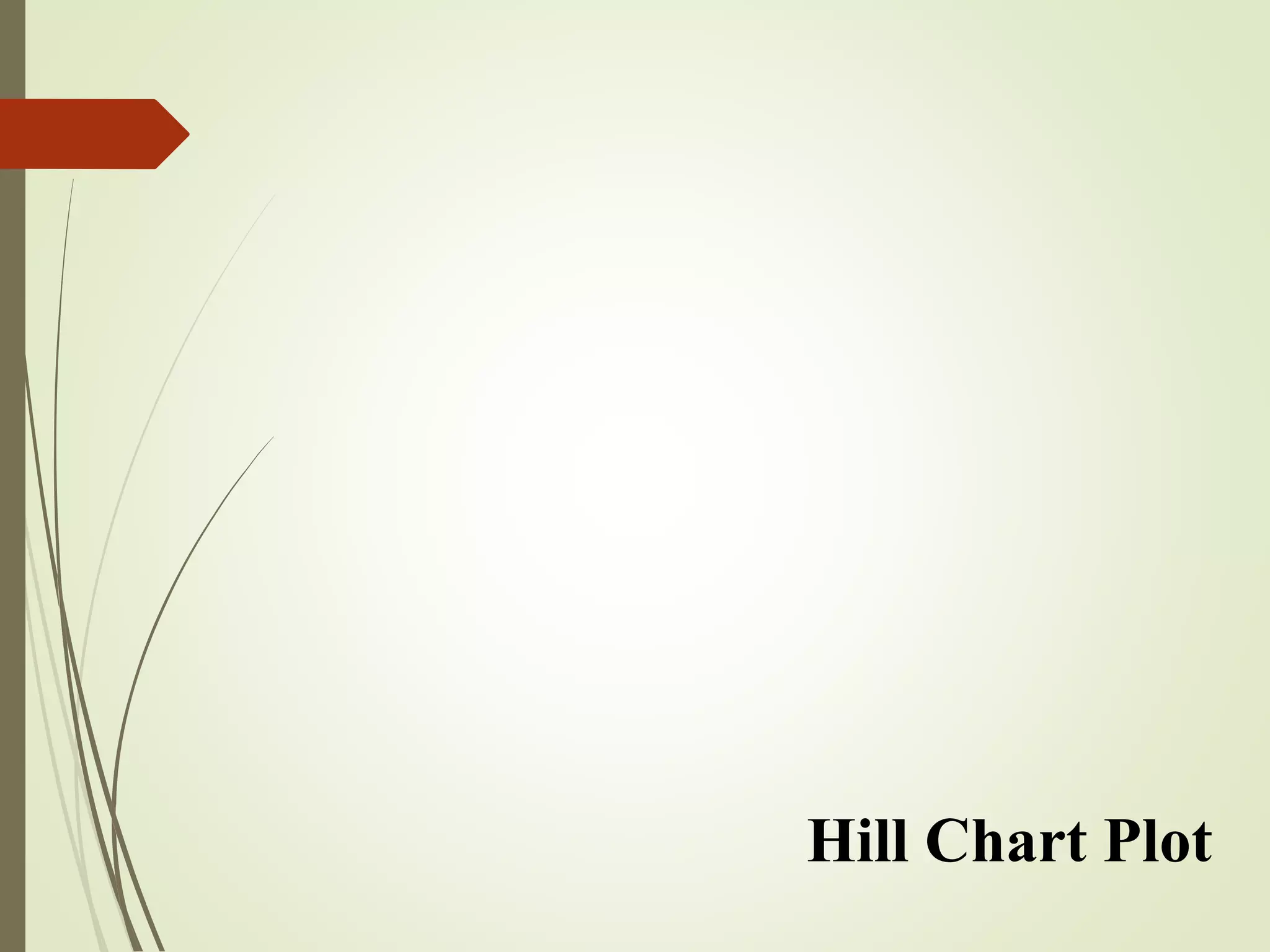 Development of Hill Chart diagram for Francis turbine of Jhimruk ...