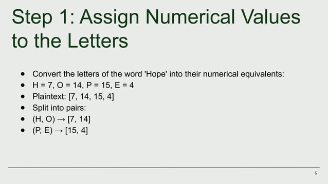 Understanding the Hill Cipher with Matrix | PPT