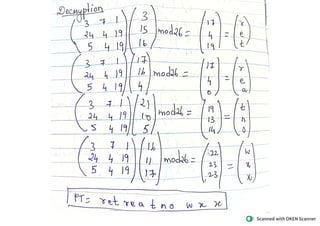 Hill Cipher-Three cross Three Matrix.pdf