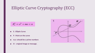 Hillcipher and eliptic curve | PPT