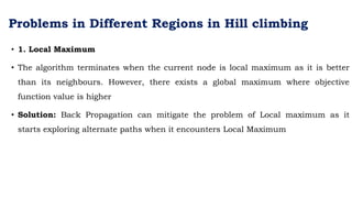 Artificial Intelligence - Hill climbing. | PDF