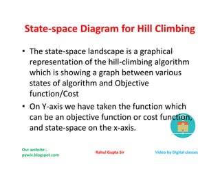 hill climbing algorithm in artificial intelligence | PDF
