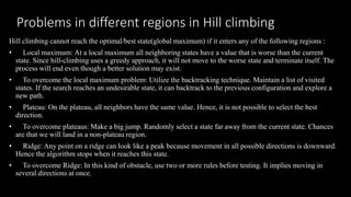 hill climbing algorithm.pptx