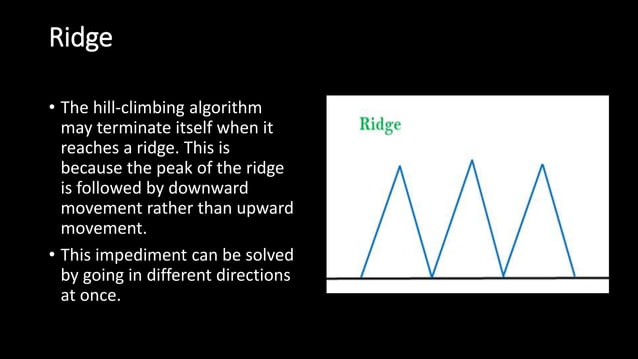 Hill Climbing Algorithm Pptx