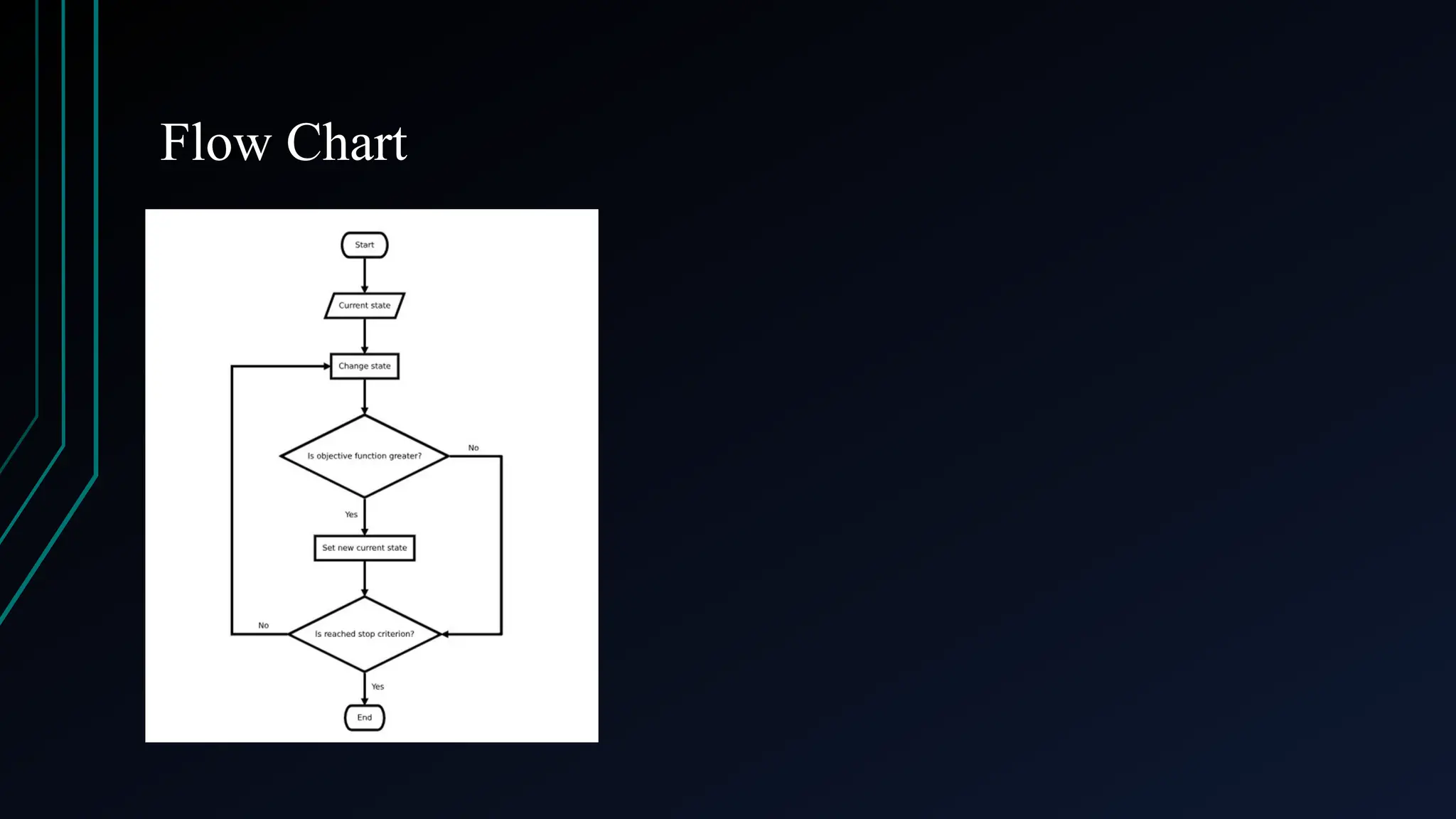 Hill Climbing Algorithm Intordction.pptx