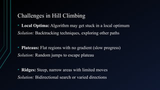 Hill Climbing Algorithm Intordction.pptx