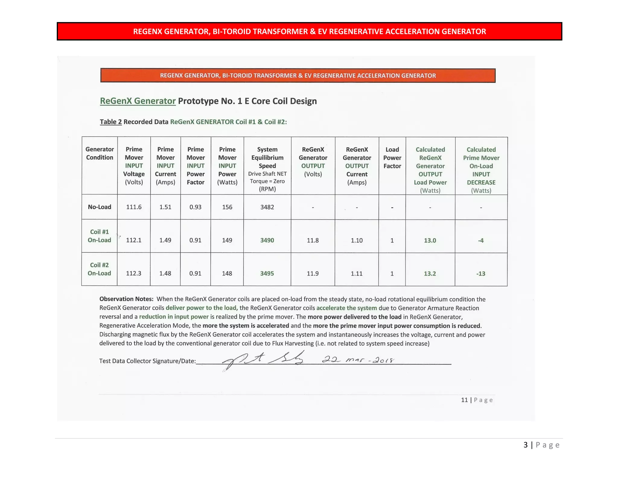 HILLCREST PETROLEUM AND DESIGN 1ST SIEMENS 1 Report Signed Data Sheets ...