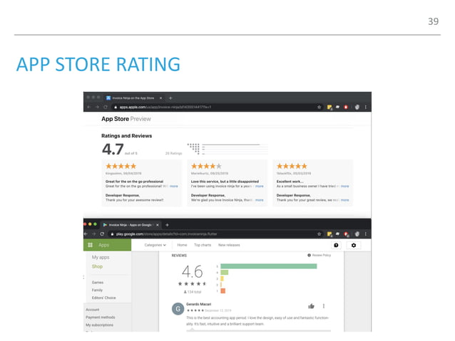 Building Apps with Flutter - Hillel Coren, Invoice Ninja | PPT