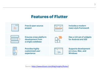 Building Apps with Flutter - Hillel Coren, Invoice Ninja | PPT